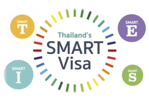 Thailand's SMART Visa - สถานเอกอัครราชทูต ณ กรุงอัมมาน