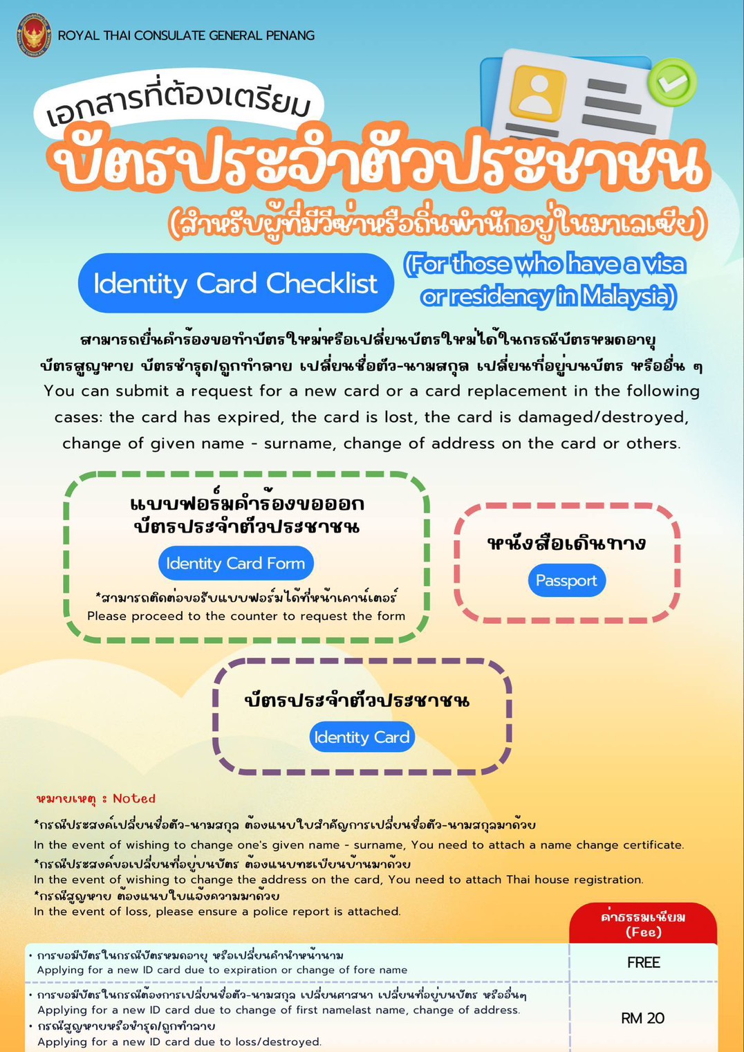 บัตรประชาชน (Thai identity card) - สถานกงสุลใหญ่ ณ เมืองปีนัง