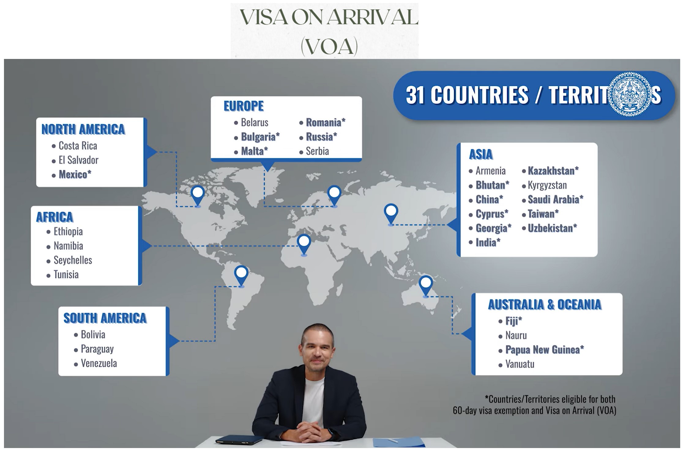 VISA Types and Requirements - สถานกงสุลใหญ่ ณ นครนิวยอร์ก