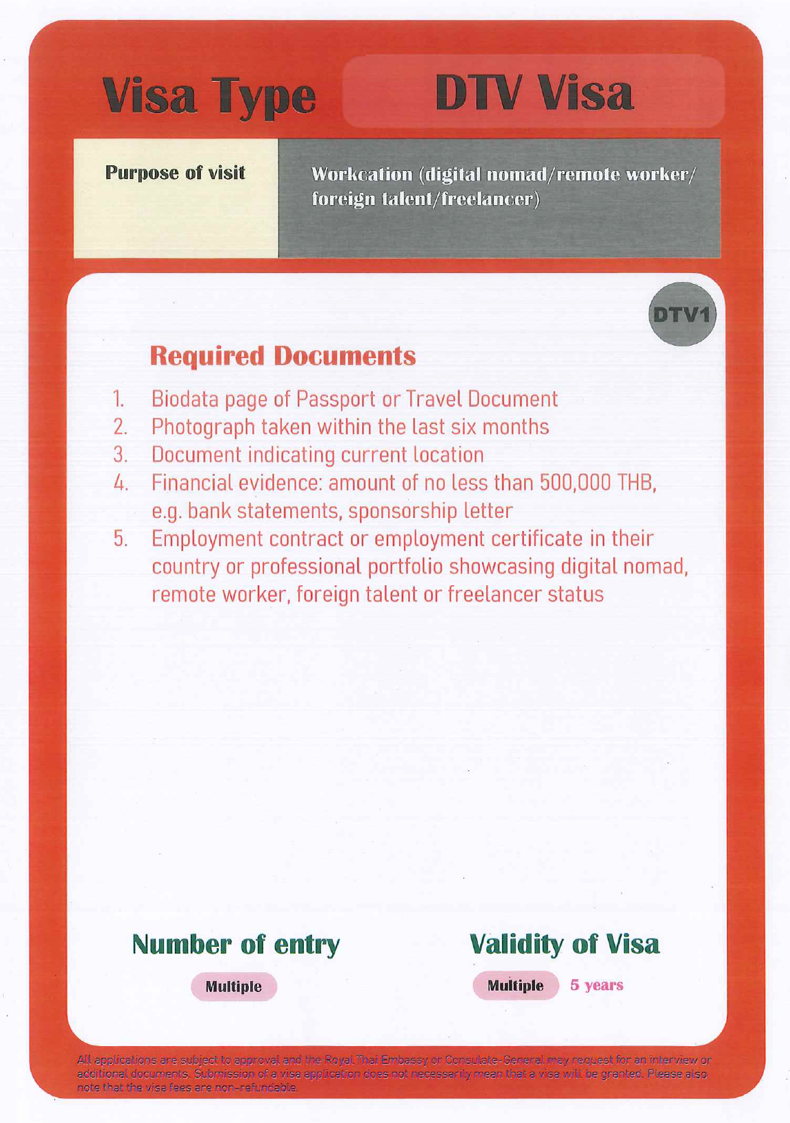 Introducing New Short Term Visa; DTV and ED Plus Visa to Thailand ...