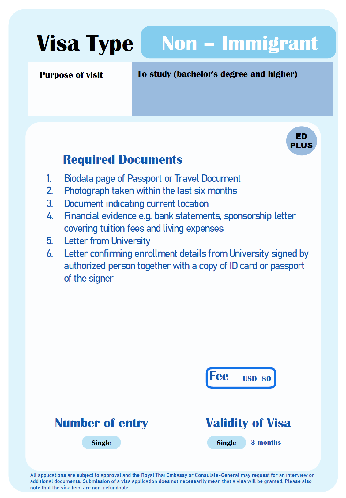 Introducing New Short Term Visa; DTV and ED Plus Visa to Thailand ...