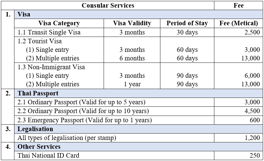 Consular Service Fees and Payment Guidelines - สถานเอกอัครราชทูต ณ กรุง ...