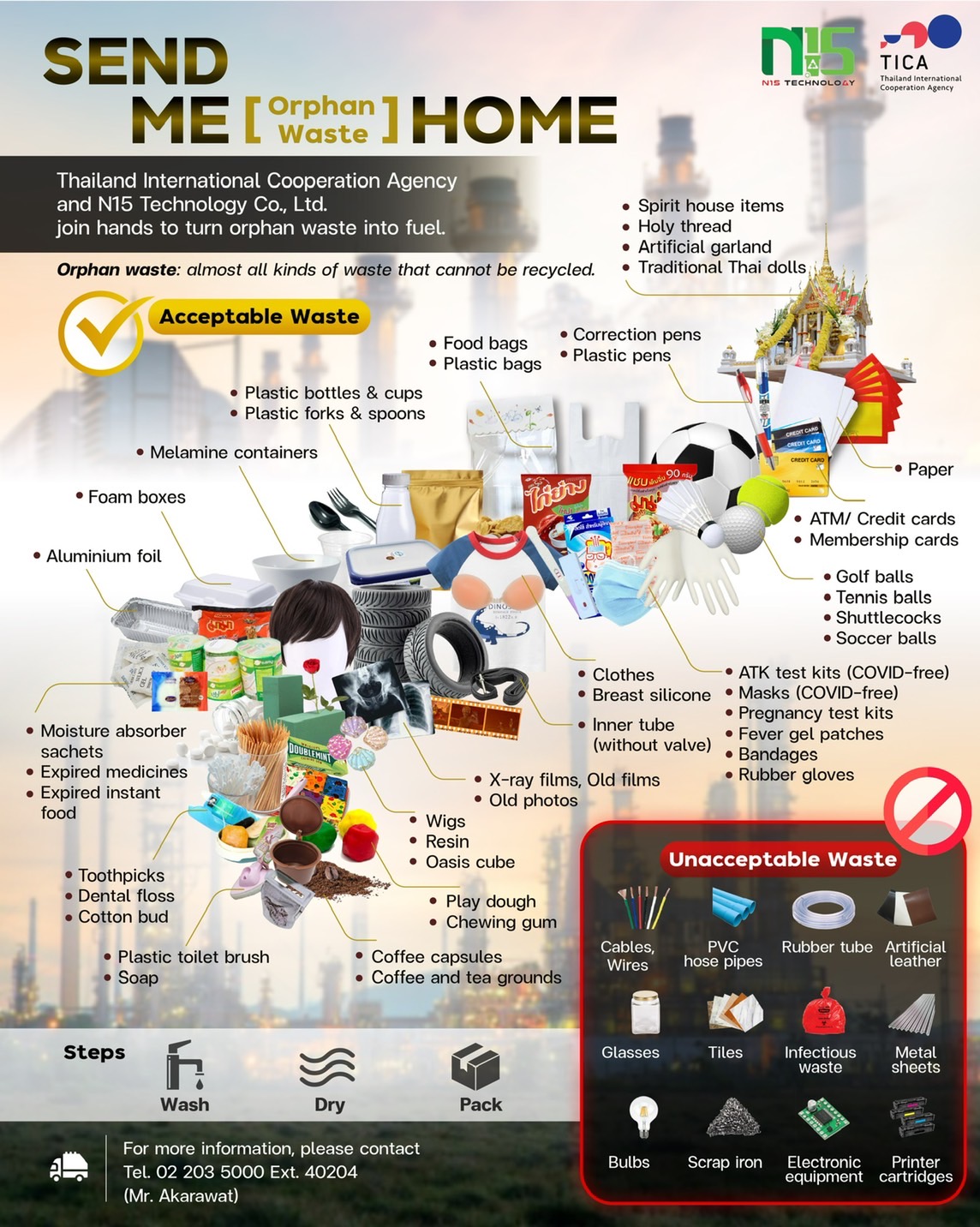 Send Me (Orphan Waste) Home Project #6 - กรมความร่วมมือระหว่างประเทศ