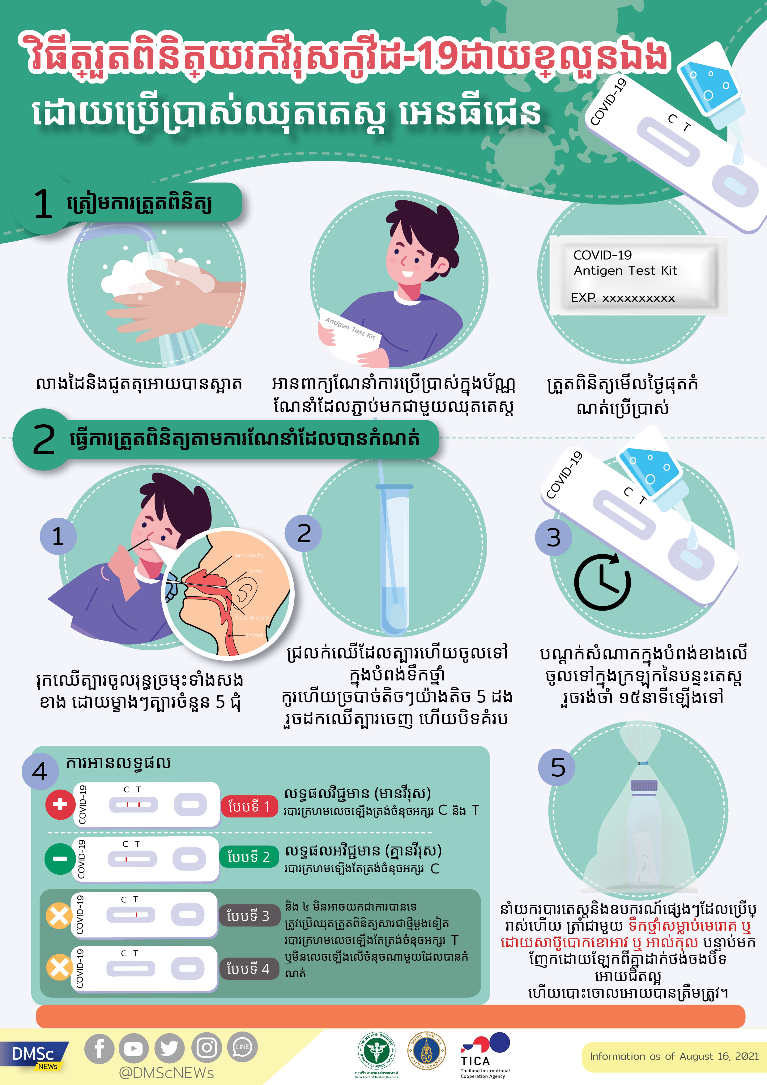 How to test COVID-19 by yourself with Antigen Test Kit - กรมความร่วมมือ ...