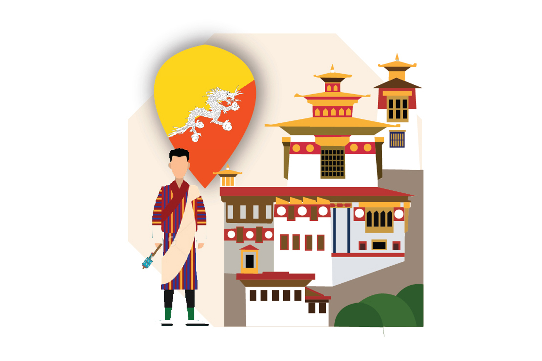 OGOP Model II - กรมความร่วมมือระหว่างประเทศ