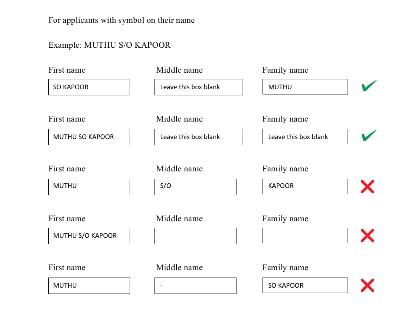 How to fill in the name (e-Visa) - สถานเอกอัครราชทูต ณ สิงคโปร์