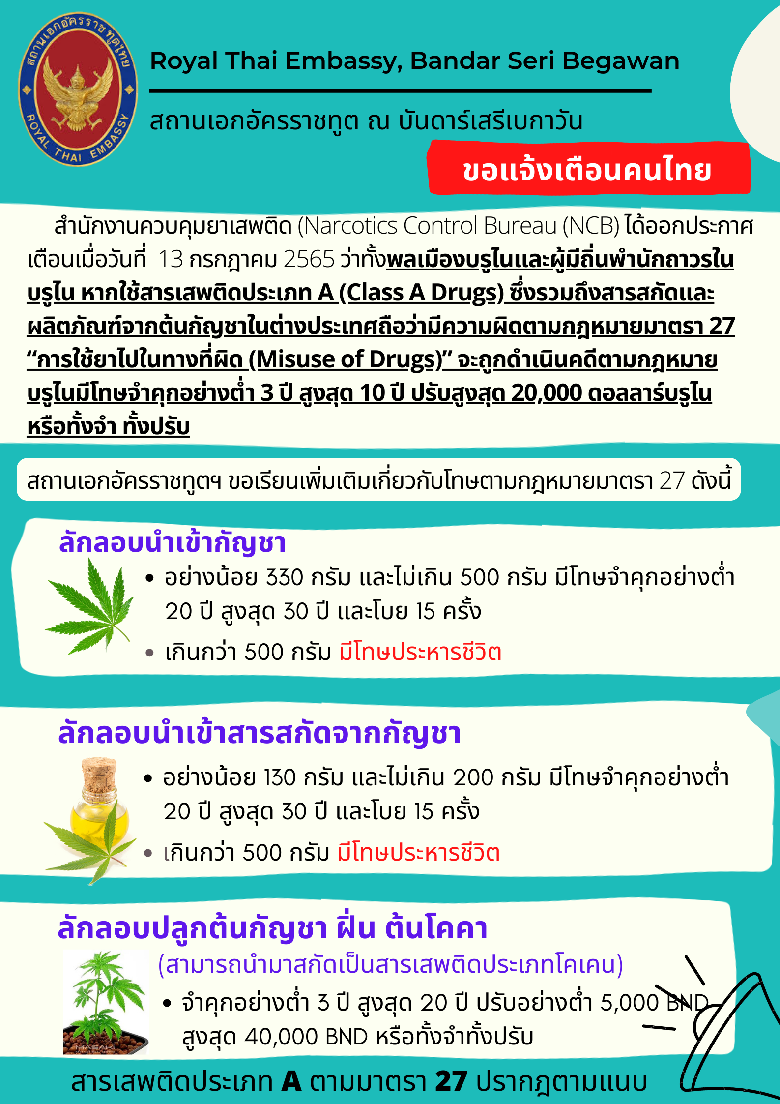 ประกาศสำนักงานควบคุมยาเสพติด (Nacrotics Control Bureau) เมื่อวันที่ 13 ...