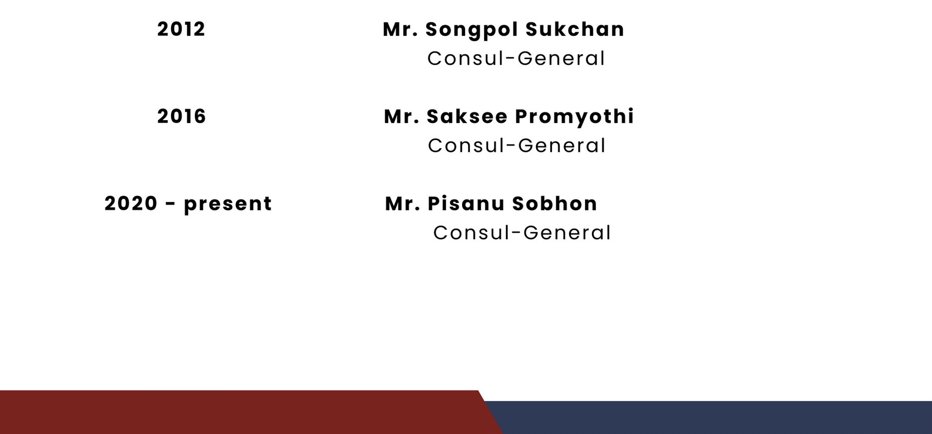 List of Consuls-General from Past to Present - สถานกงสุลใหญ่ ณ นครชิคาโก