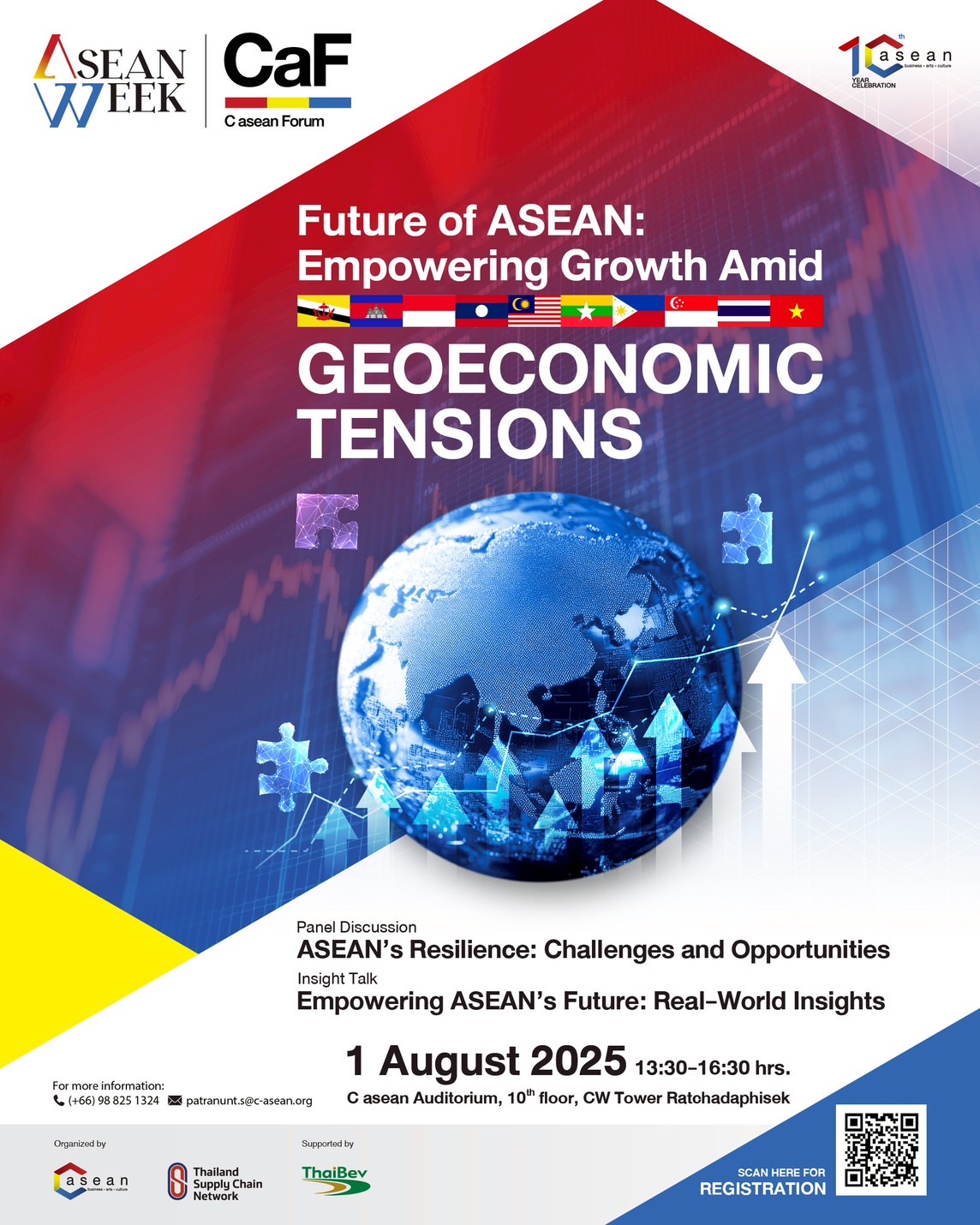 C asean Forum 2025 is HERE! Theme: “Future of ASEAN: Empowering Growth ...