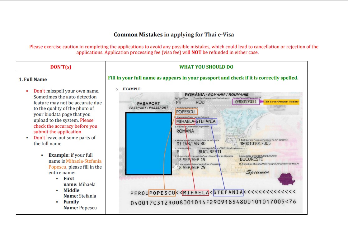 Common Mistakes in applying for Thai e-Visa - สถานเอกอัครราชทูต ณ กรุง ...