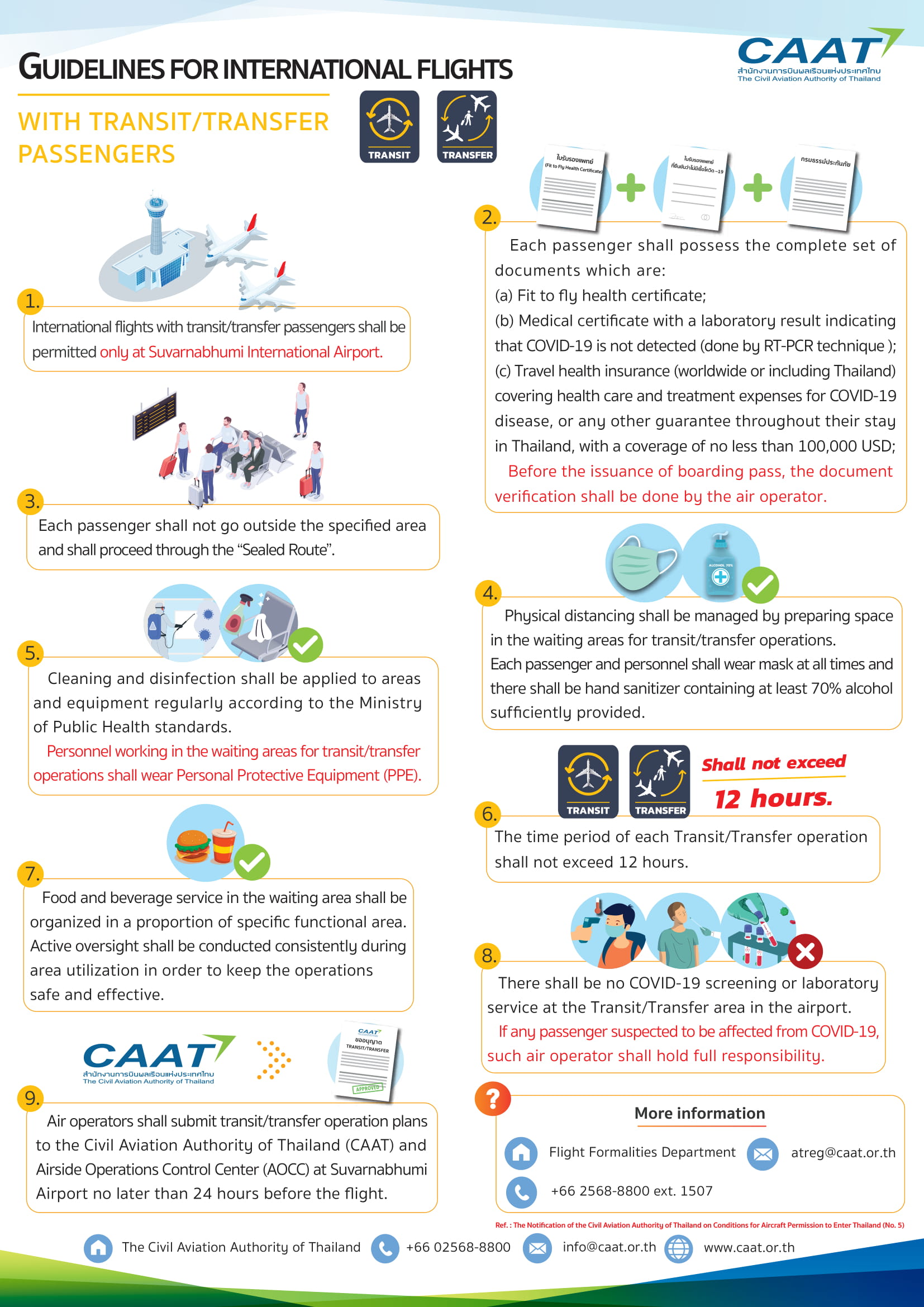 Guidelines for International Flights with Transit/Transfer Passengers ...