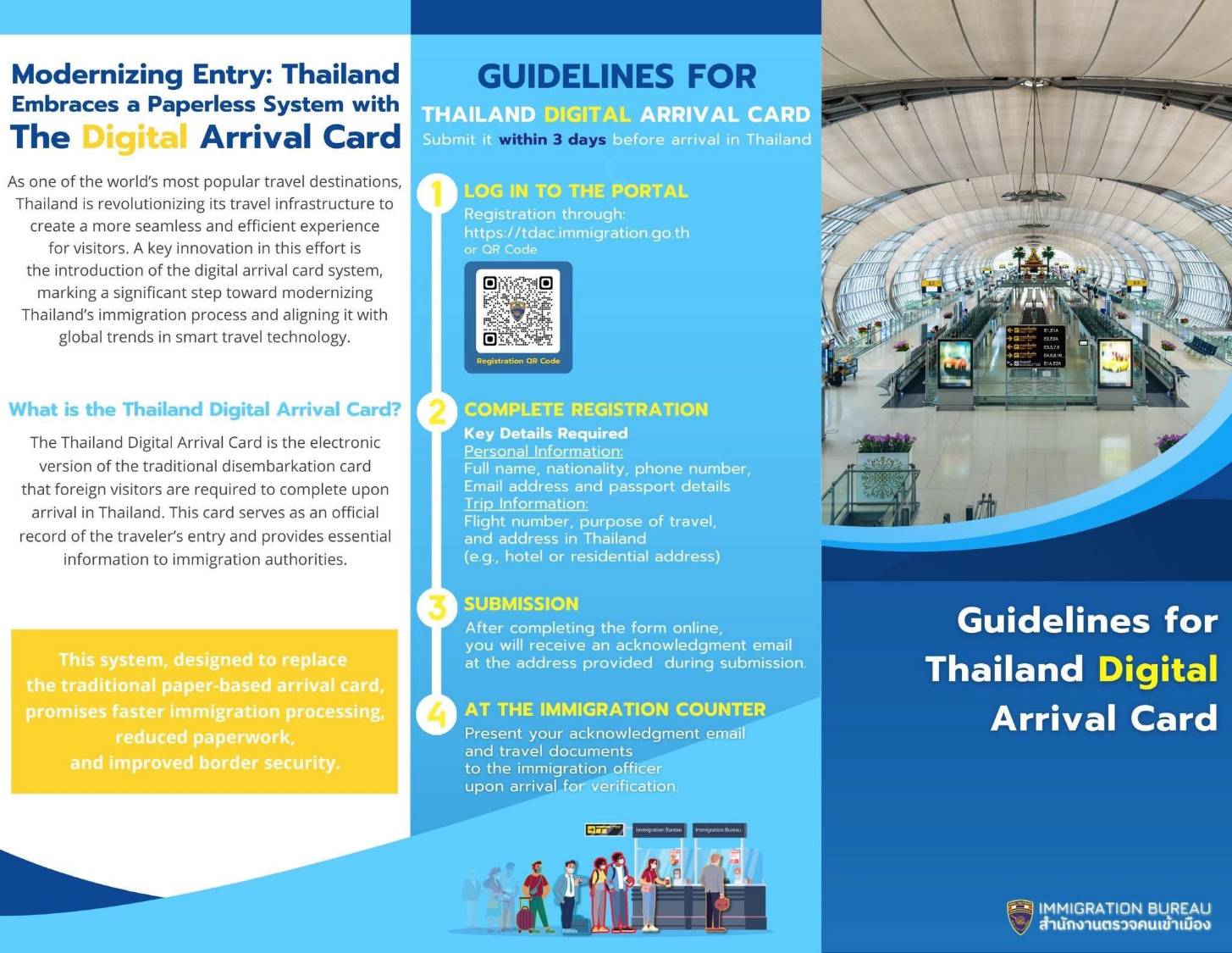 Thailand Digital Arrival Card - Royal Thai Embassy, Mexico City, Mexico