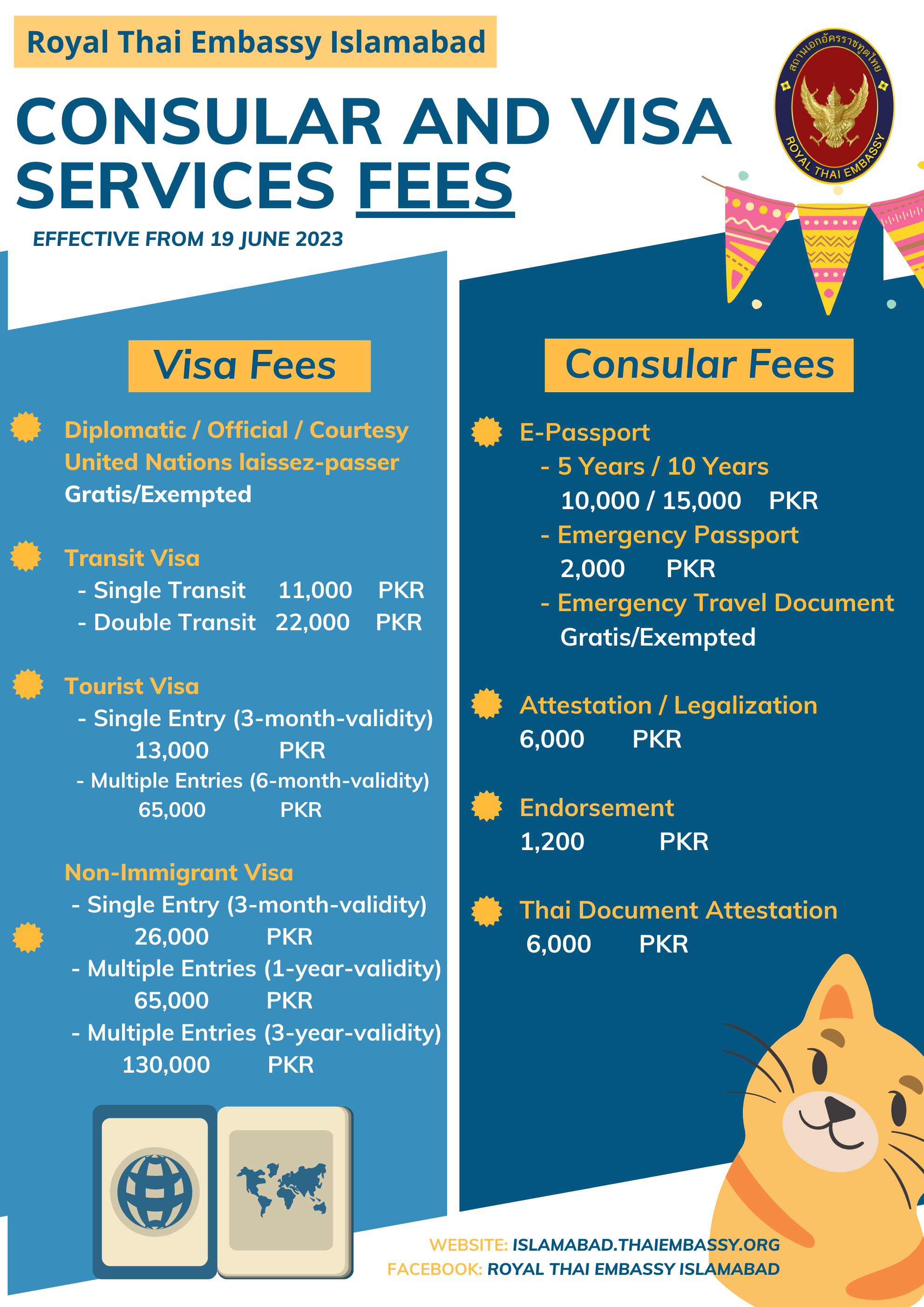 Consular and Visa Fees - สถานเอกอัครราชทูต ณ กรุงอิสลามาบัด