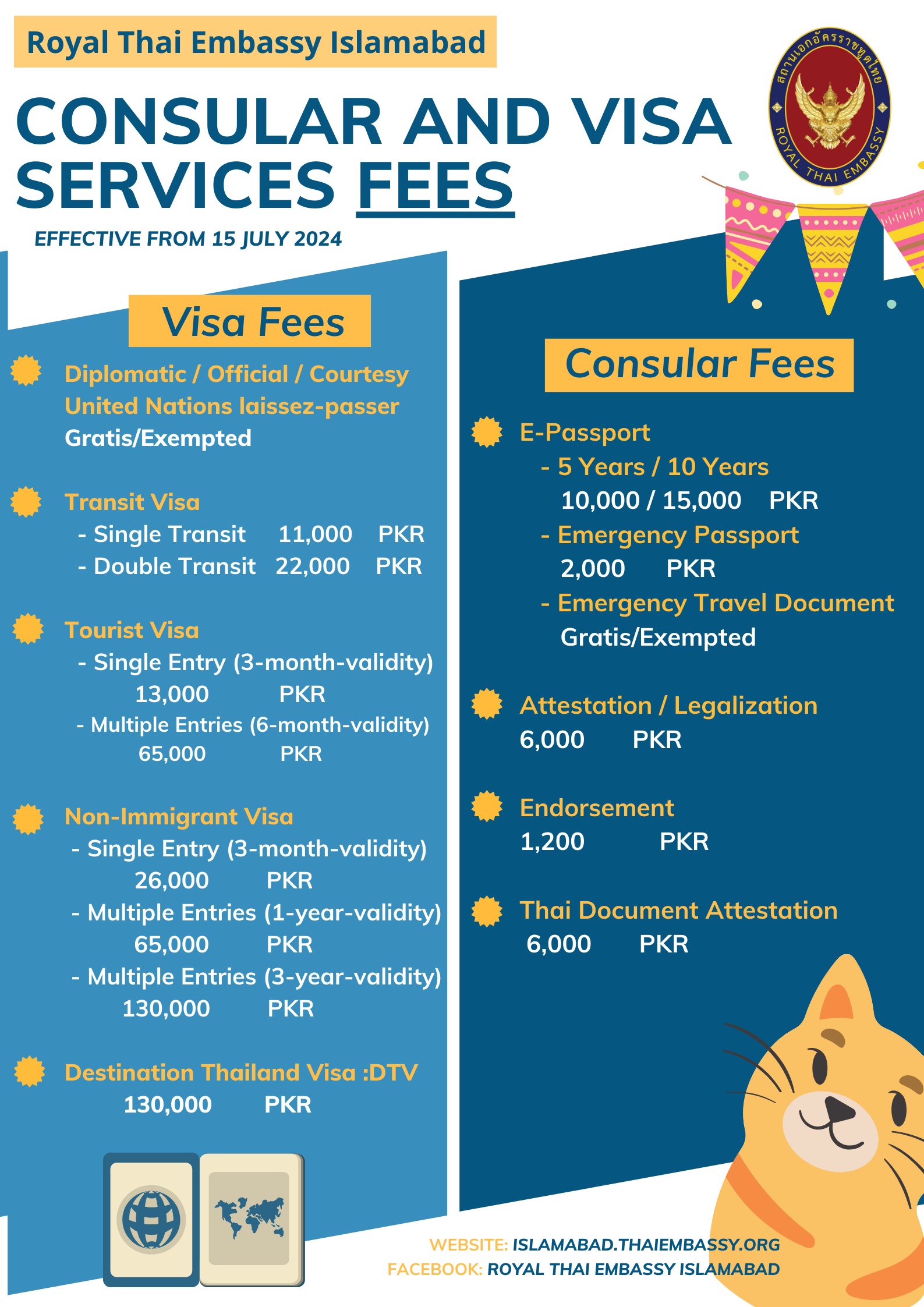 Consular and Visa Fees - สถานเอกอัครราชทูต ณ กรุงอิสลามาบัด