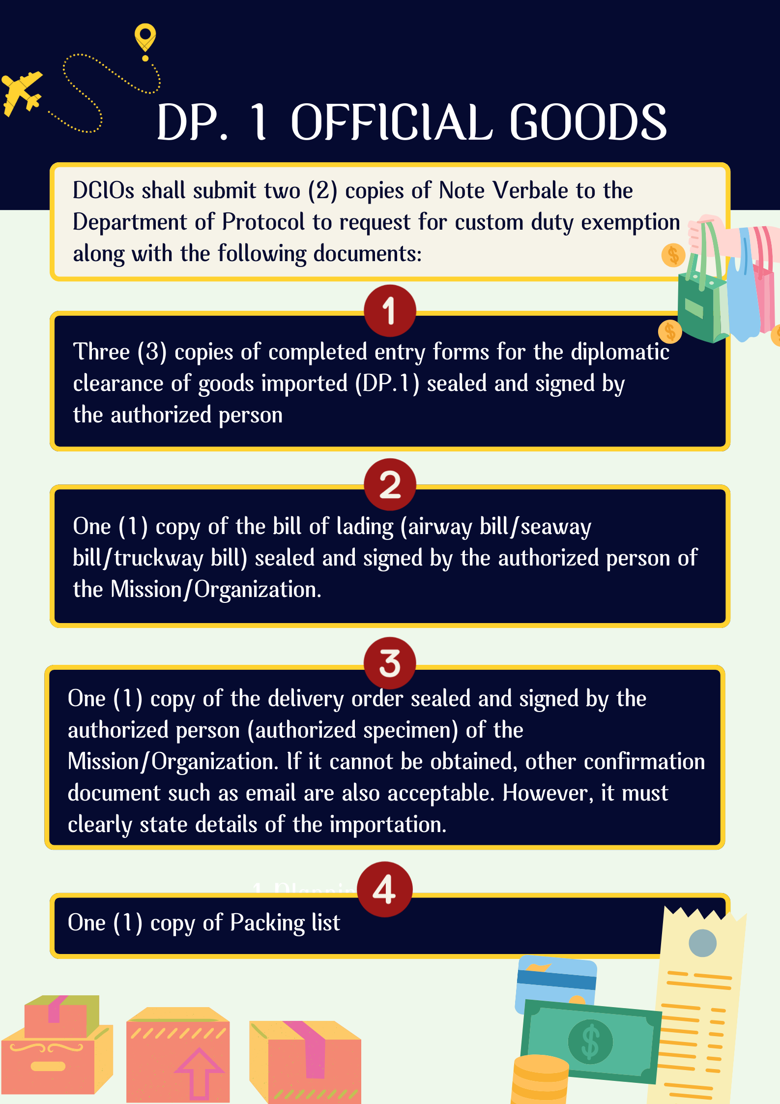 DP.1 Official - Ministry of Foreign Affairs, Kingdom of Thailand
