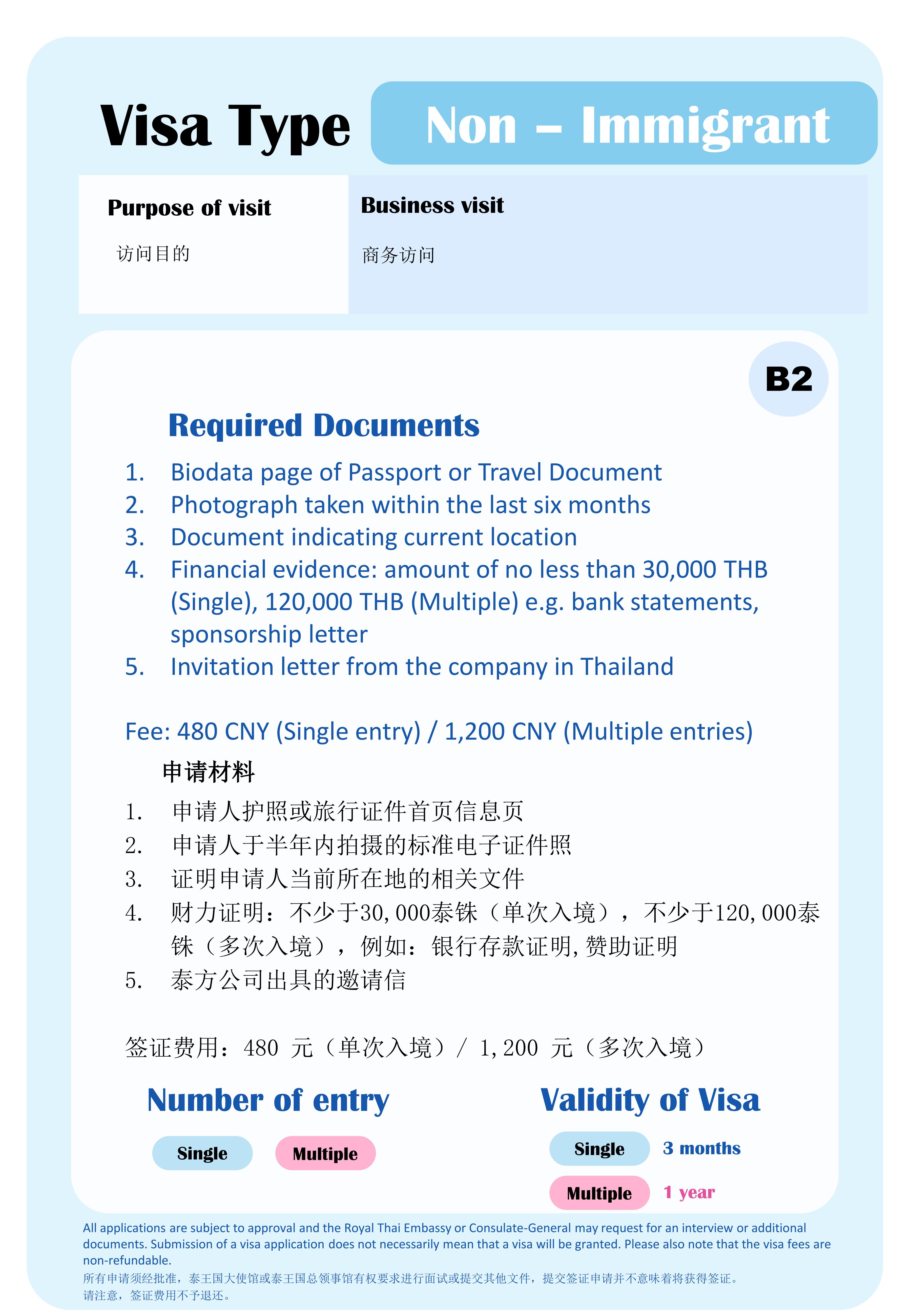 工作签证（Non-Immigrant B） - Royal Thai Consulate-General, Nanning