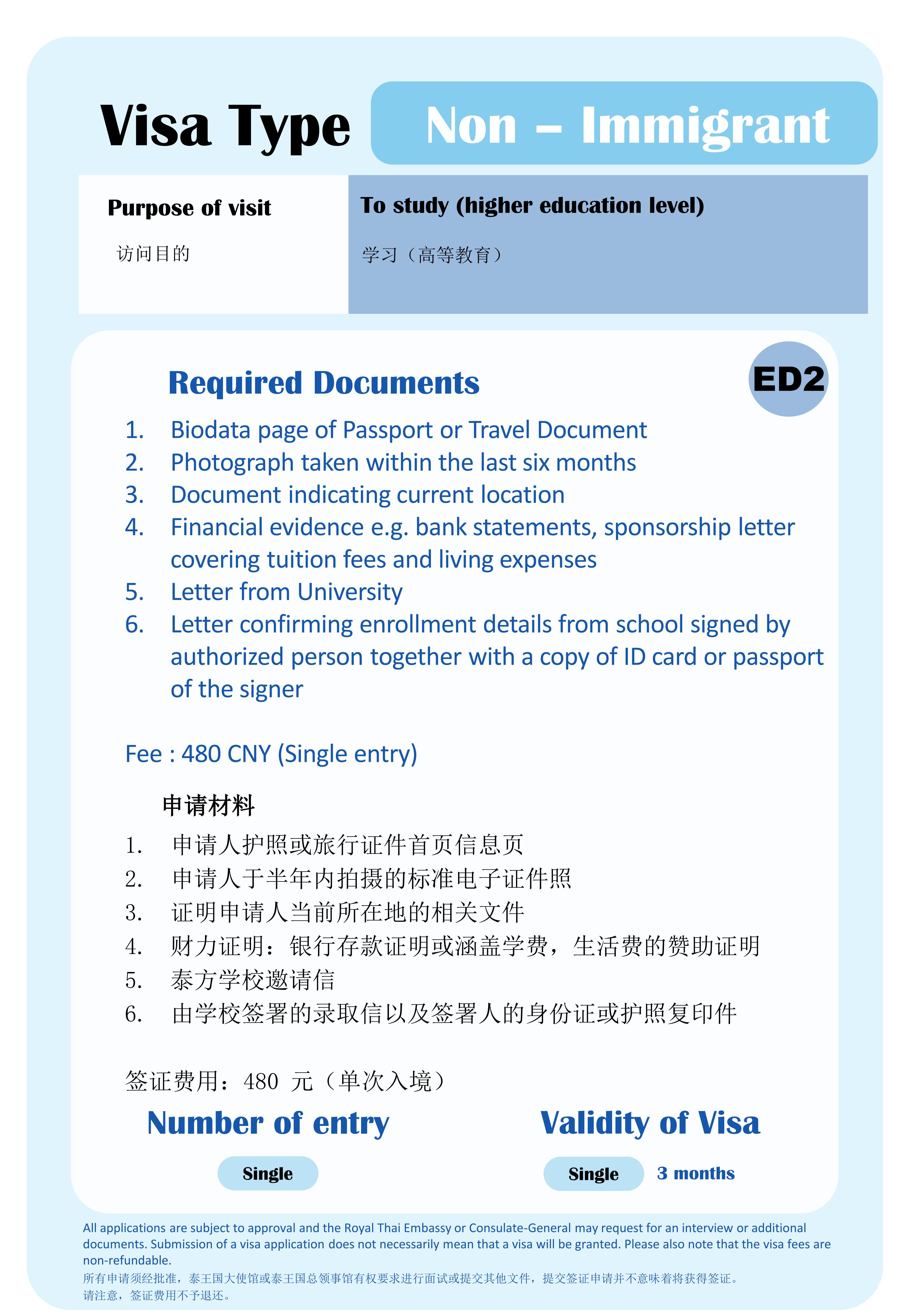 学习、实习签证（Non-Immigrant ED） - Royal Thai Consulate-General, Nanning