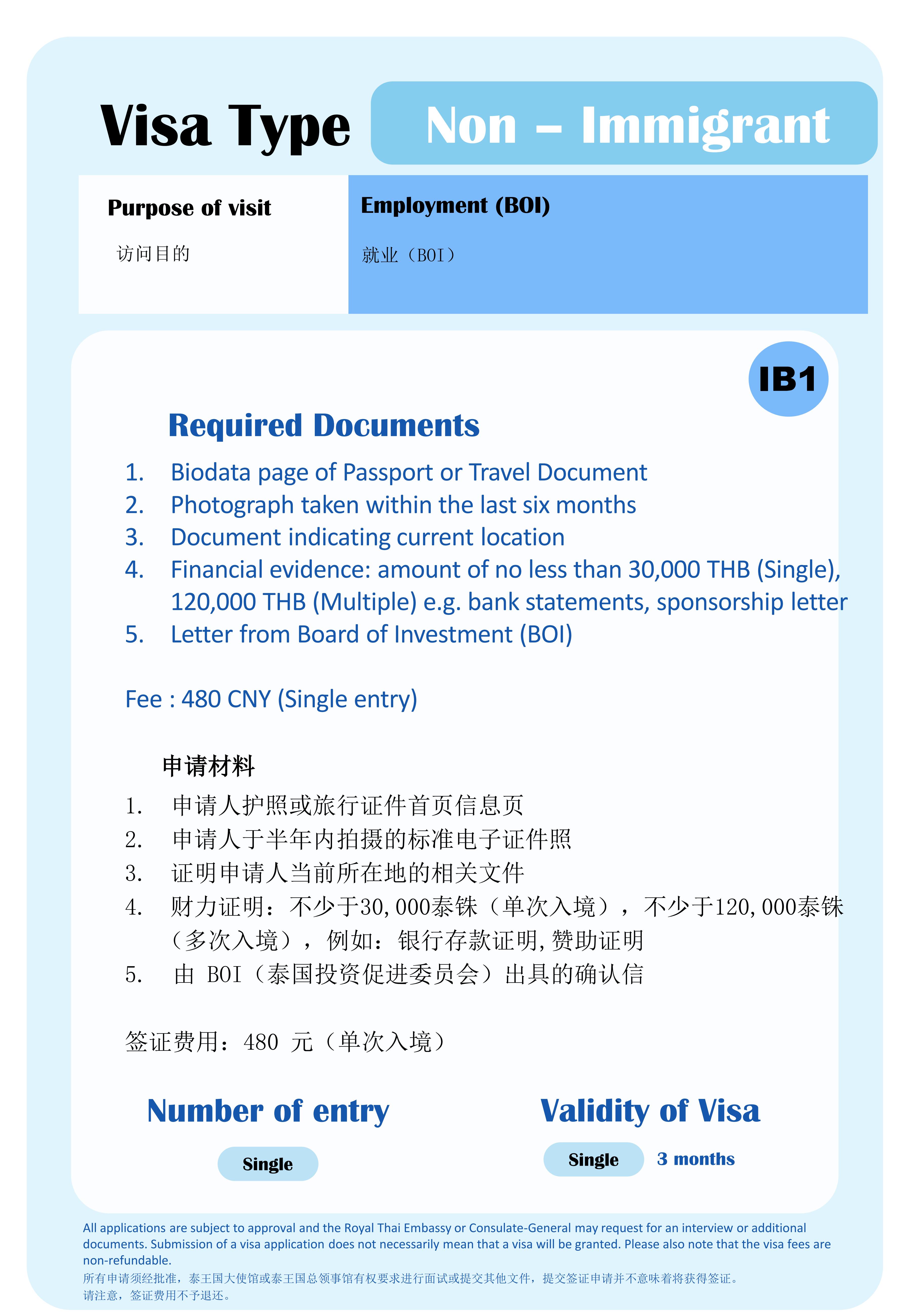 工作签证（Non-Immigrant IB (BOI)） - Royal Thai Consulate-General, Nanning