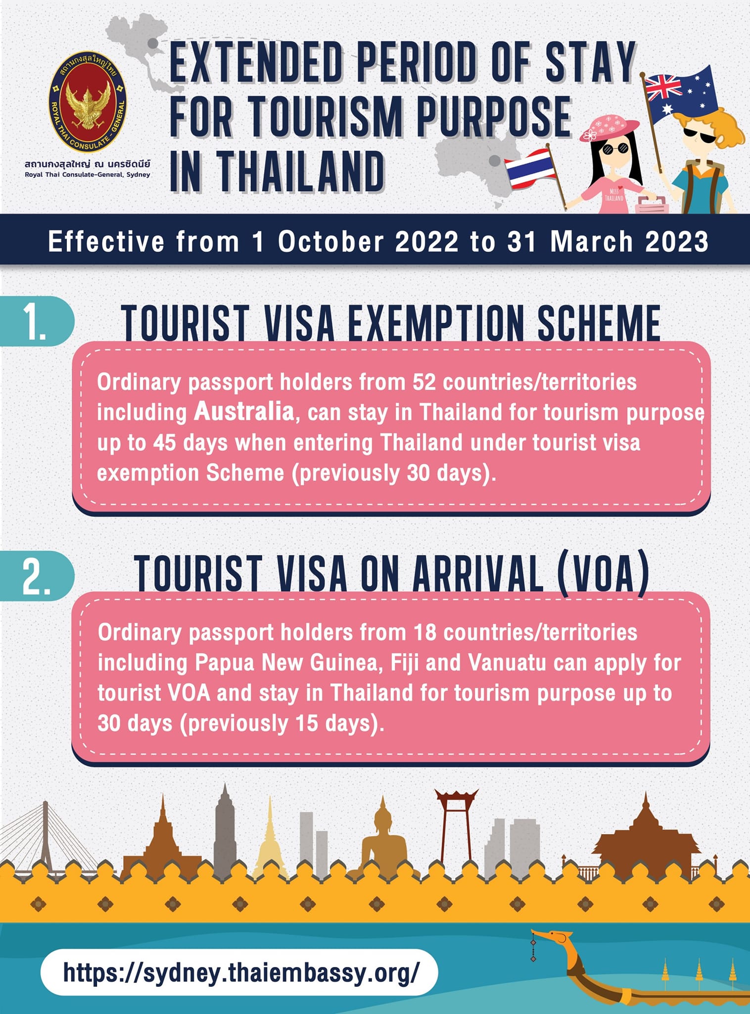Tourist Stay in Thailand Extended - สถานกงสุลใหญ่ ณ นครซิดนีย์
