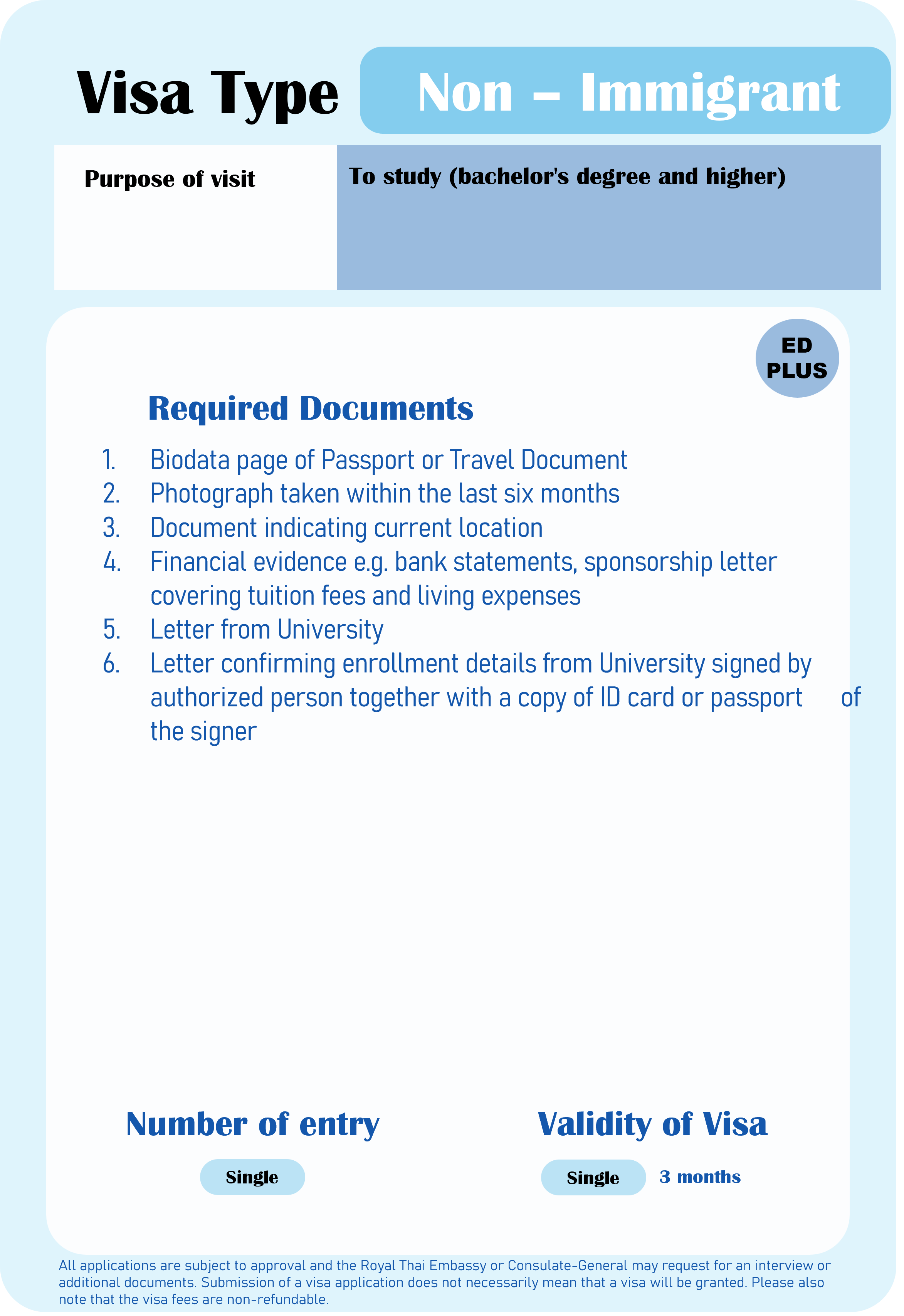 NON-IMMIGRANT VISA FOR EDUCATION PLUS (ED-PLUS) - Royal Thai Embassy, Kuala Lumpur, Malaysia