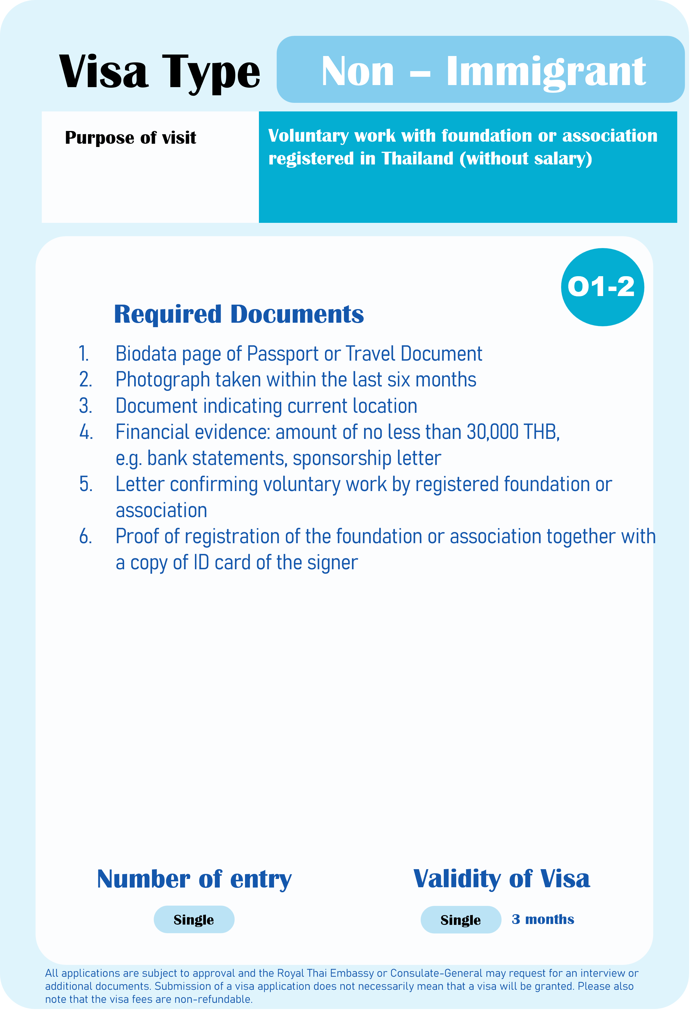 NON-IMMIGRANT VISA (O) FOR VOLUNTEER - Royal Thai Embassy, Kuala Lumpur, Malaysia