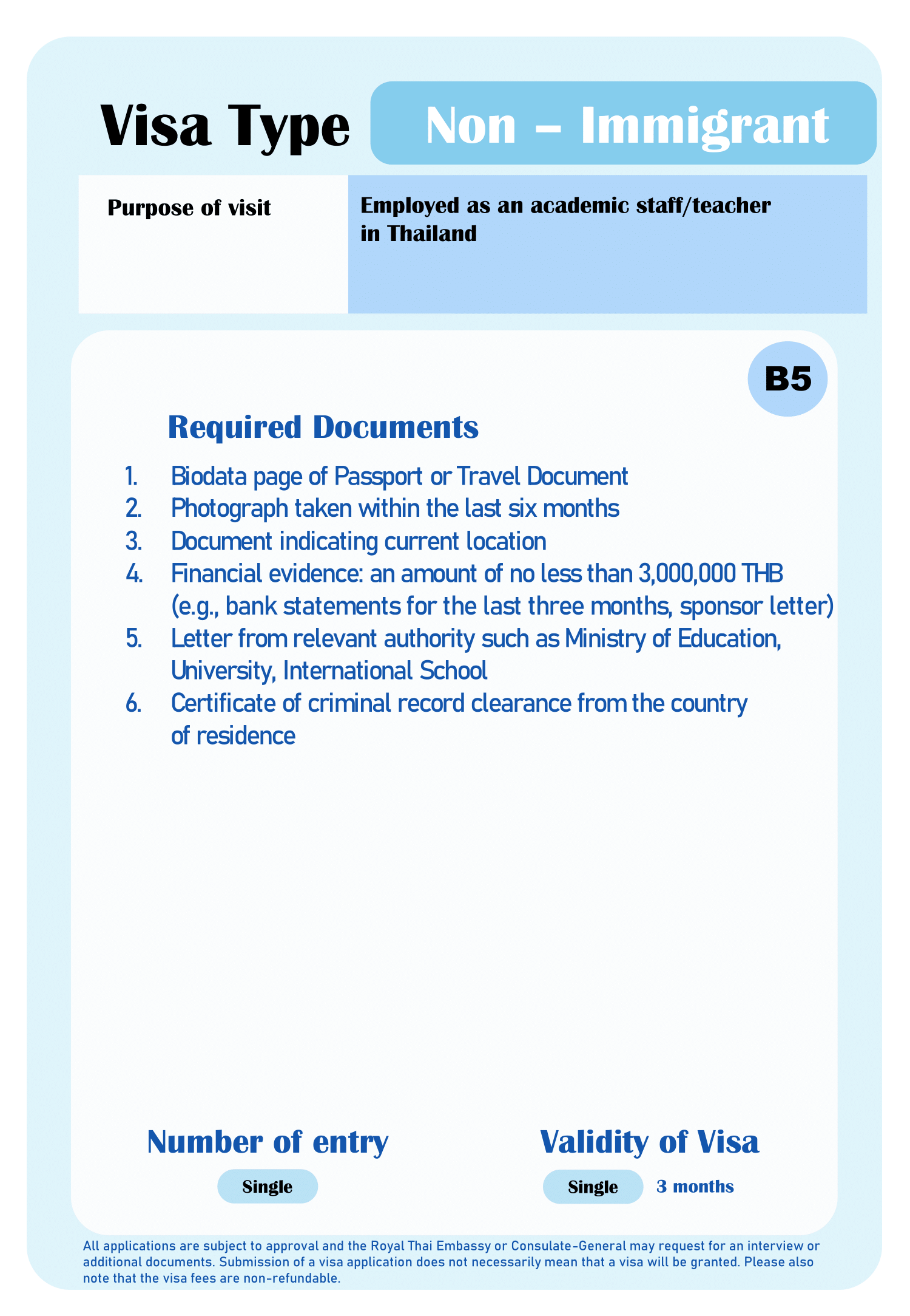NON-IMMIGRANT (B) FOR EMPLOYMENT - Royal Thai Embassy, Kuala Lumpur ...