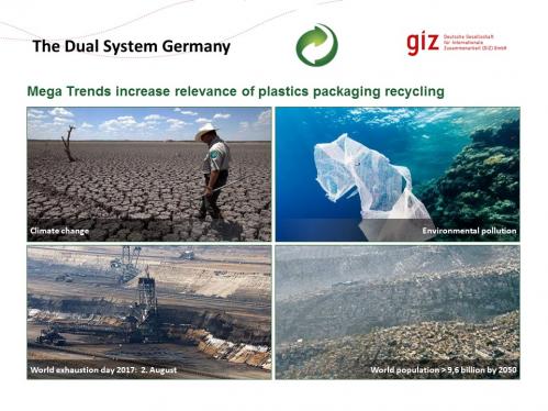 Solutions for Waste Management in Europe The Dual System Germany - “Der ...