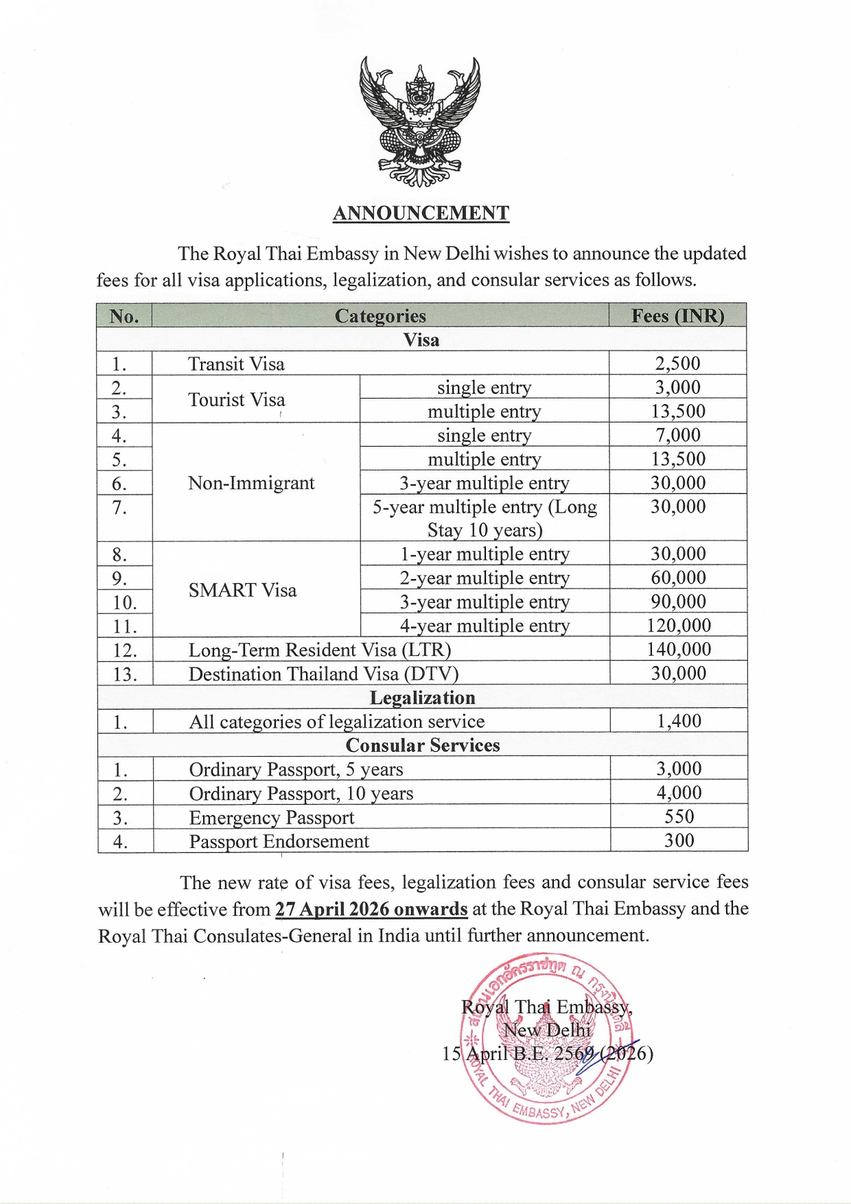 The updated fees for all visa applications, legalization, and consular ...