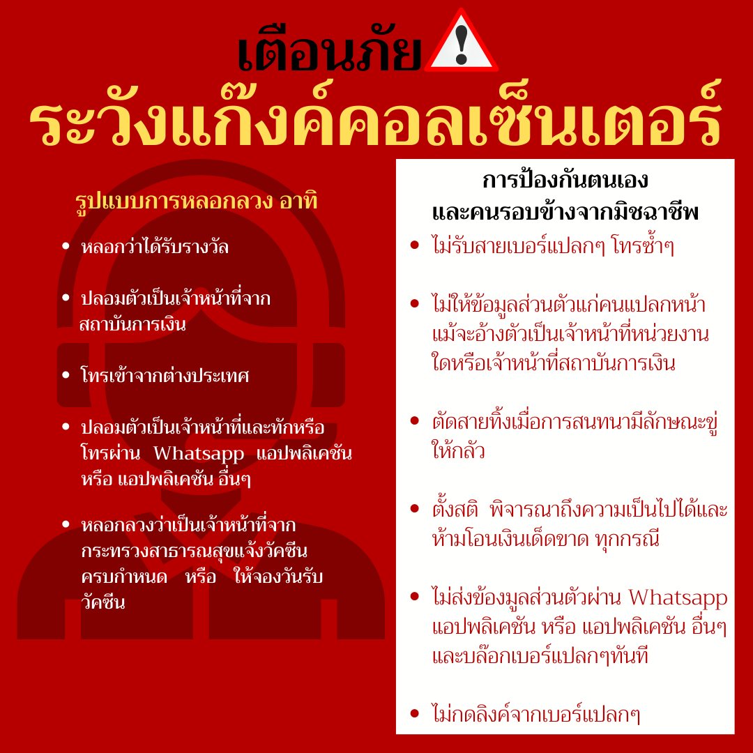 เตือนภัย แก๊งคอลเซ็นเตอร์ (Call Center Gang) ระบาดหนักในคูเวต - สถาน ...