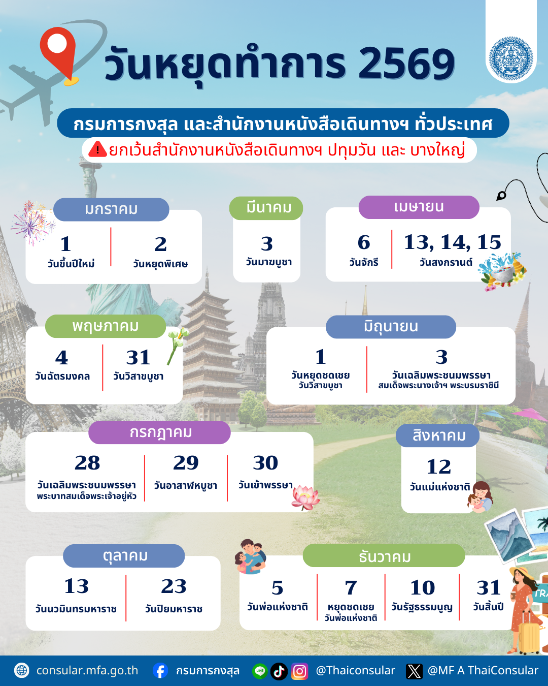วันหยุดทำการ ปี 2569 กรมการกงสุล และสำนักงานหนังสือเดินทางชั่วคราว ทั่ว ...