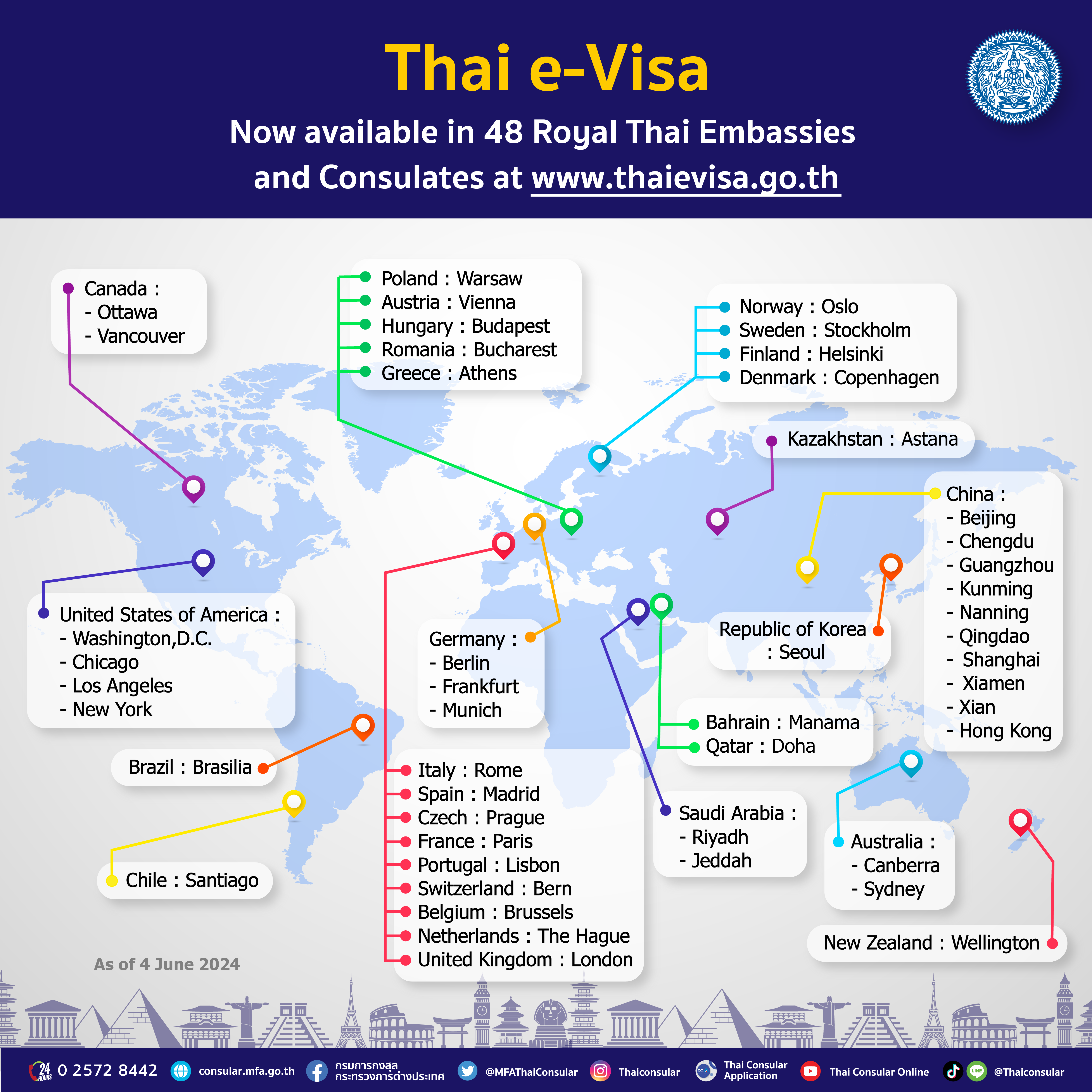 เปิดให้บริการระบบตรวจลงตราอิเล็กทรอนิกส์ (e-Visa) รวม 48 แห่ง - กรมการ ...