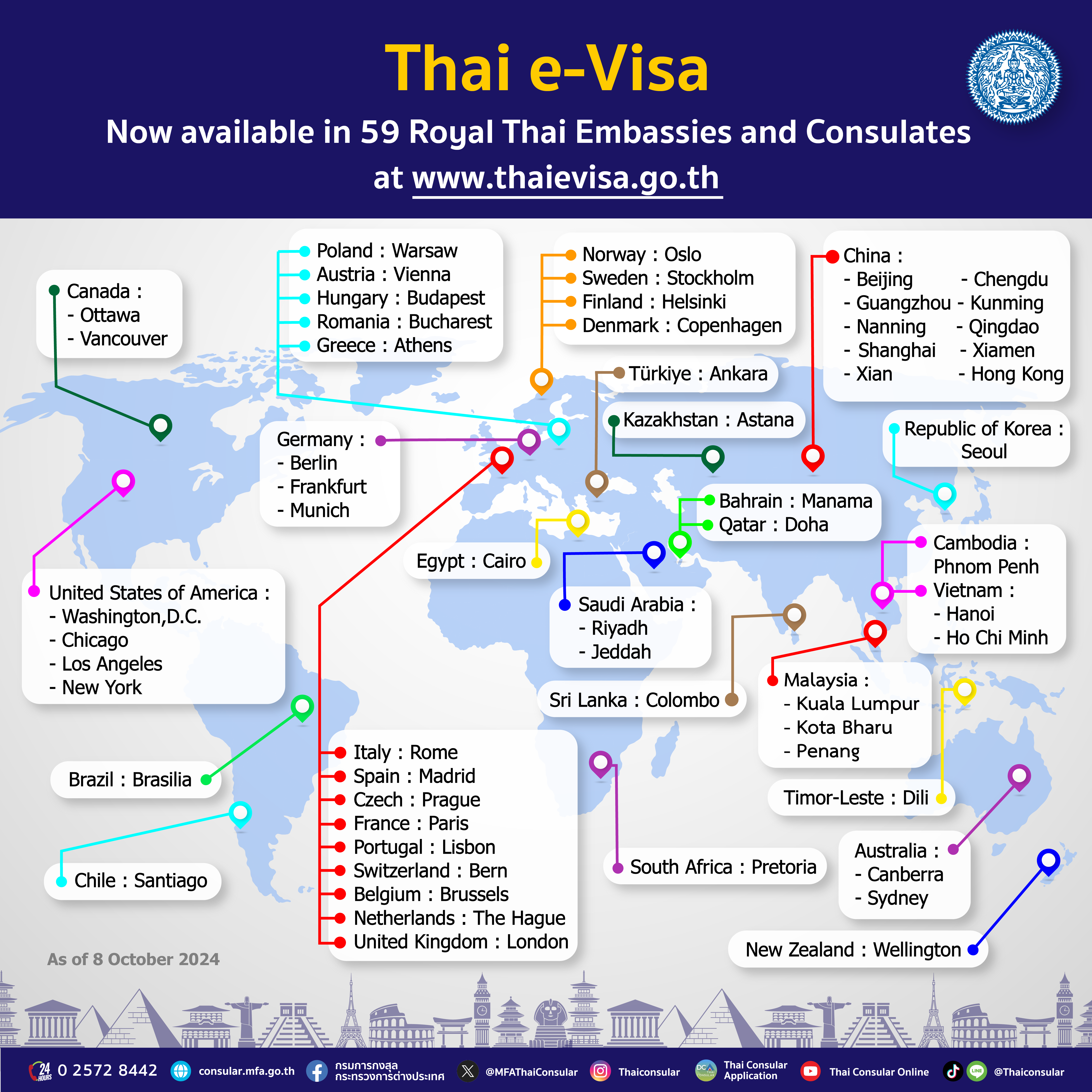 เปิดให้บริการระบบตรวจลงตราอิเล็กทรอนิกส์ (e-Visa) รวม 59 แห่ง - กรมการ ...