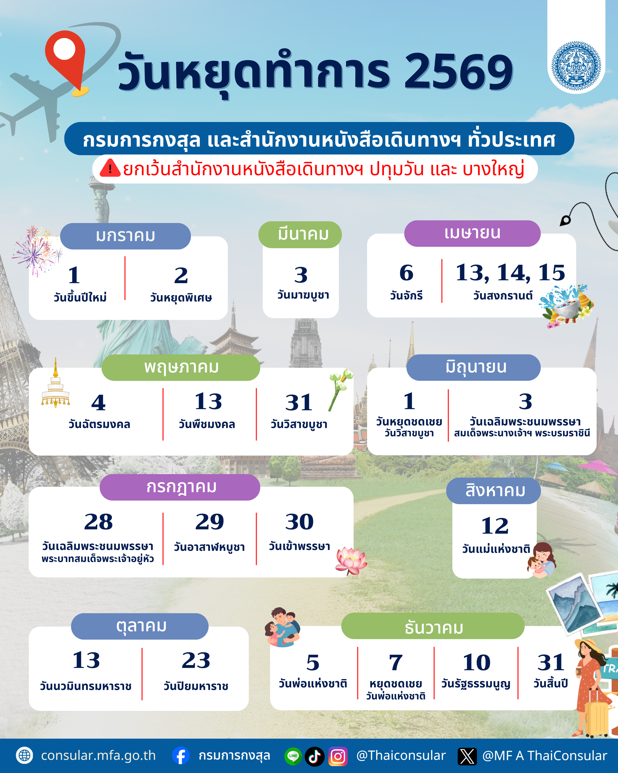 วันหยุดทำการ ปี 2569 กรมการกงสุล และสำนักงานหนังสือเดินทางชั่วคราว ทั่ว ...