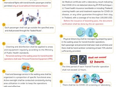 Guidelines for International Flights with Transit/Transfer Passengers ...