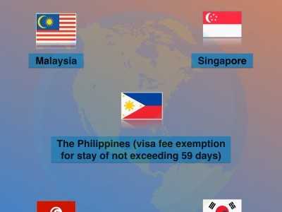 List of Countries which have concluded bilateral agreements on visa fee ...