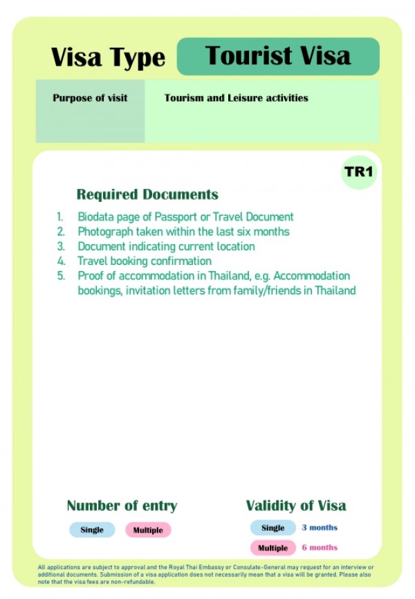 Tourist Visa (Single Entry) - ROYAL THAI EMBASSY, TEHRAN , IRAN