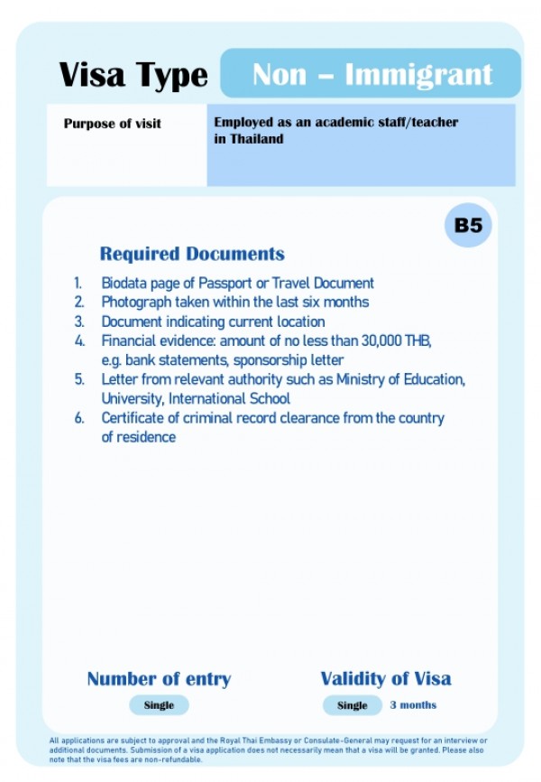 Non - Immigrant Visa "B" (Teaching) - ROYAL THAI EMBASSY, TEHRAN , IRAN