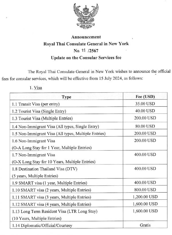 VISA announcements and others - Royal Thai Consulate-General, New York