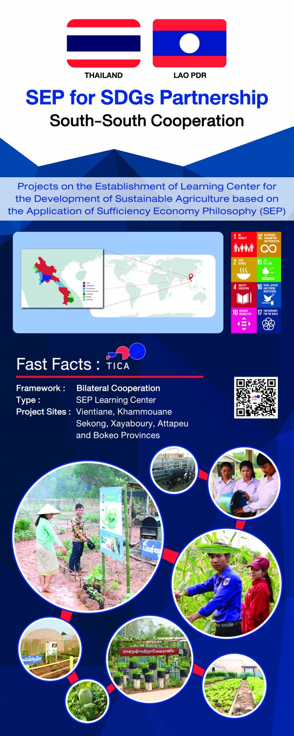 Roll Up - กรมความร่วมมือระหว่างประเทศ