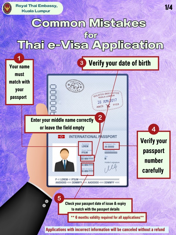 Frequently Ask Questions (FAQs) for E-VISA - Royal Thai Embassy, Kuala Lumpur, Malaysia