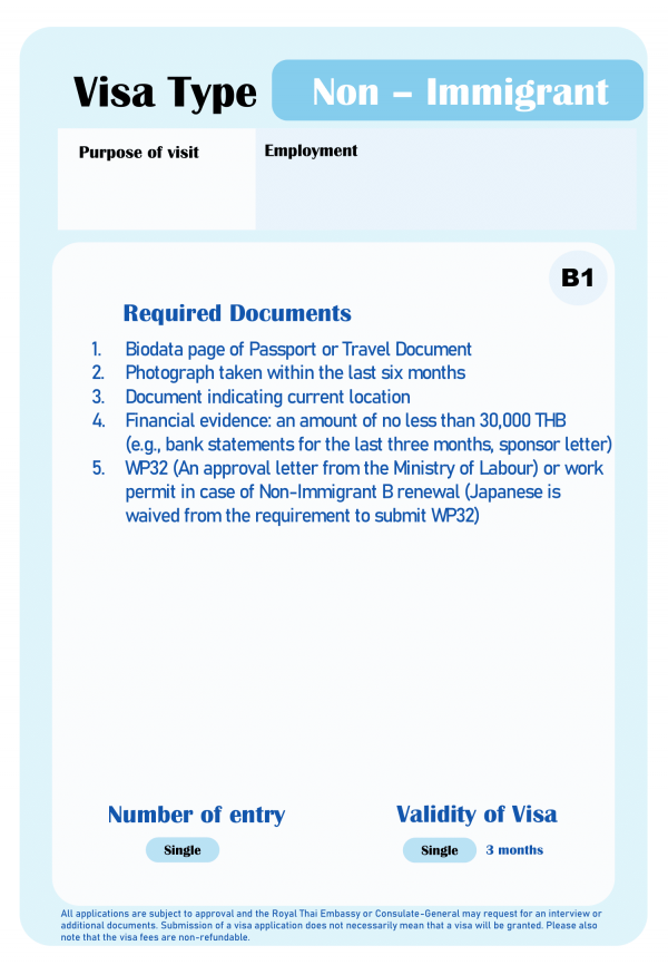 NON-IMMIGRANT (B) FOR EMPLOYMENT - Royal Thai Embassy, Kuala Lumpur ...