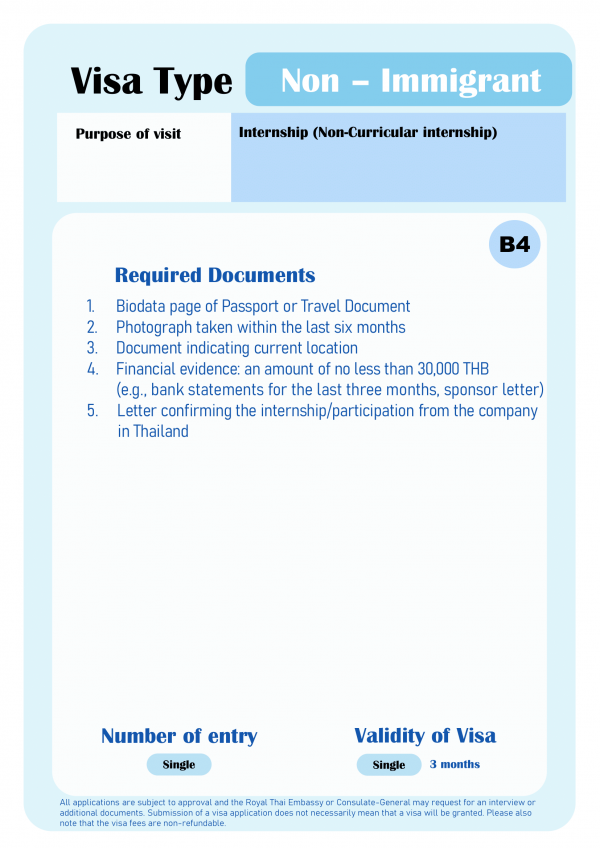 NON-IMMIGRANT(B) FOR INTERNSHIP - Royal Thai Embassy, Kuala Lumpur, Malaysia