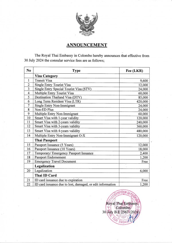 Visa Information - Royal Thai Embassy, Colombo, Sri Lanka